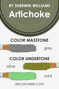 Artichoke SW 6179 Paint Color by Sherwin Williams - DecorCreek