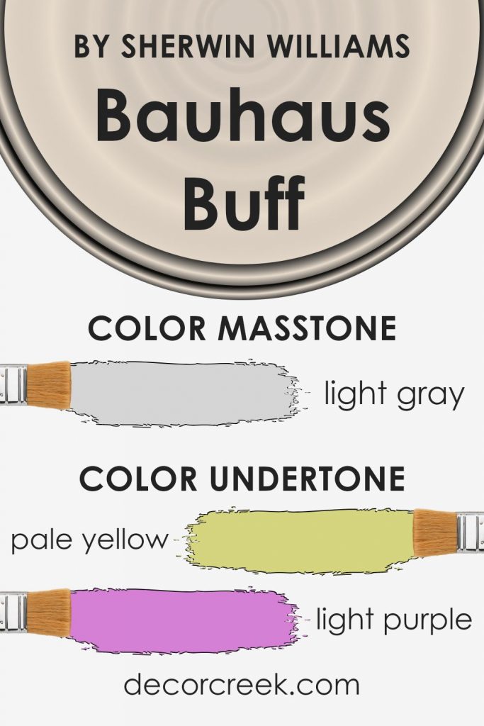 Bauhaus Buff SW 7552 Paint Color by Sherwin Williams - DecorCreek