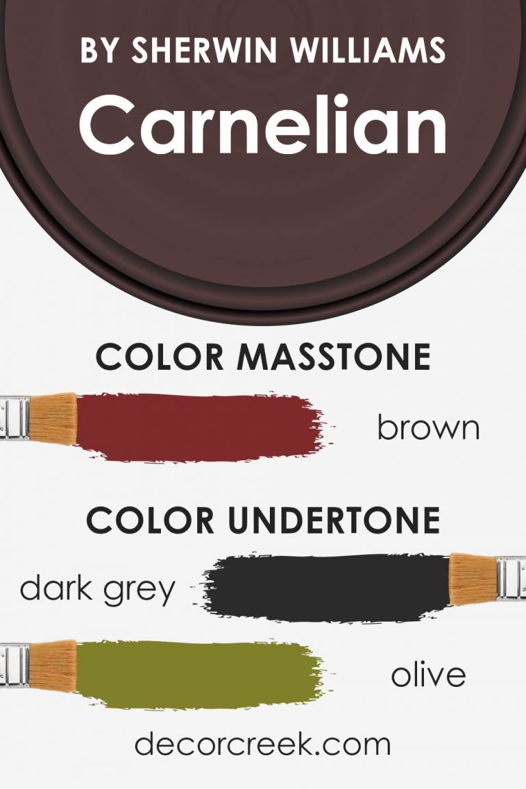 Carnelian SW 7580 Paint Color by Sherwin Williams - DecorCreek
