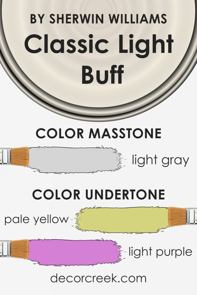 Classic Light Buff SW 0050 Paint Color by Sherwin Williams - DecorCreek