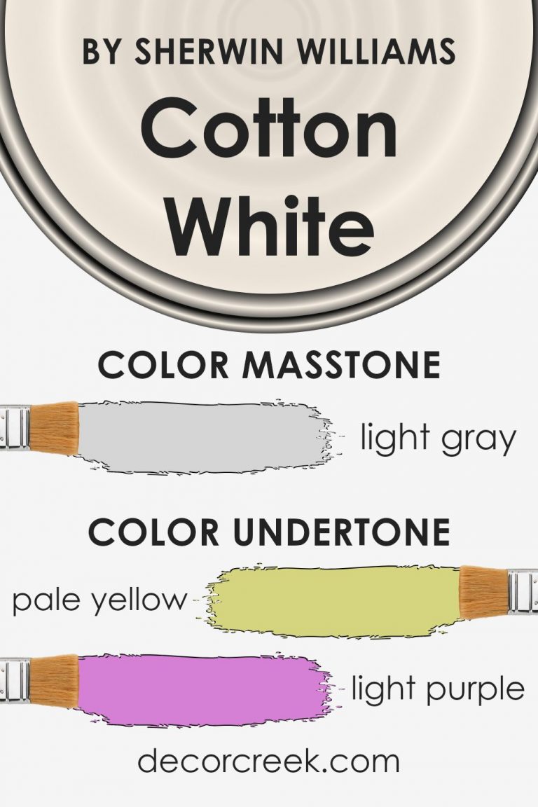 Cotton White SW 7104 Paint Color by Sherwin Williams - DecorCreek