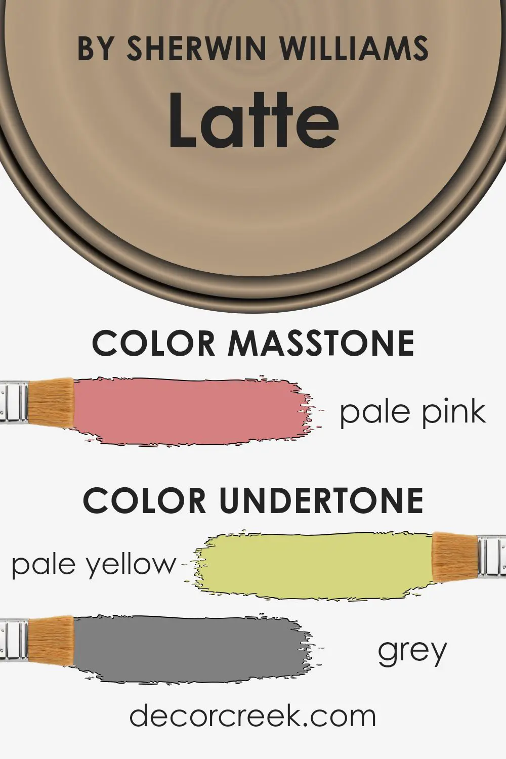 Rooms Painted Sherwin Williams Latte Sherwin Williams Latte Paint