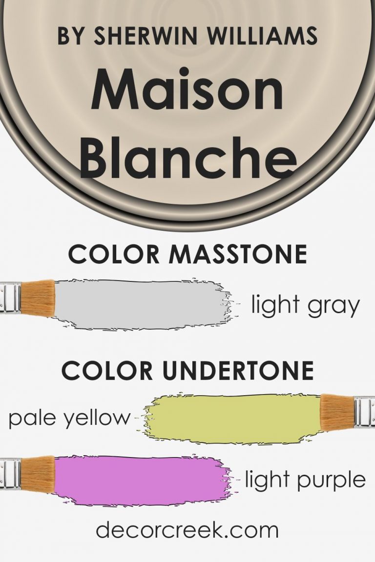 Maison Blanche SW 7526 Paint Color by Sherwin Williams - DecorCreek