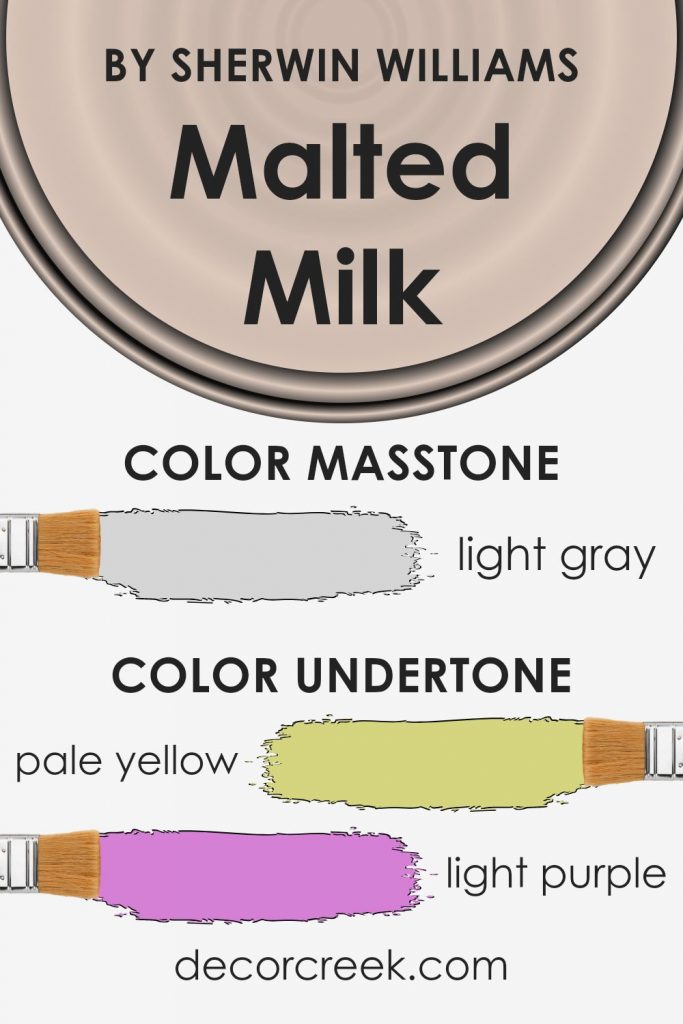 Malted Milk SW 6057 Paint Color by Sherwin Williams - DecorCreek