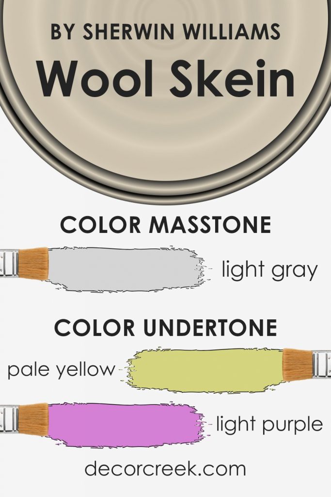 Wool Skein SW 6148 Paint Color by Sherwin Williams - DecorCreek