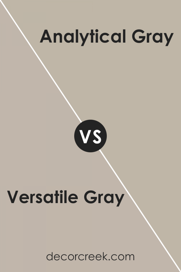 Versatile Gray SW 6072 Paint Color by Sherwin Williams - DecorCreek