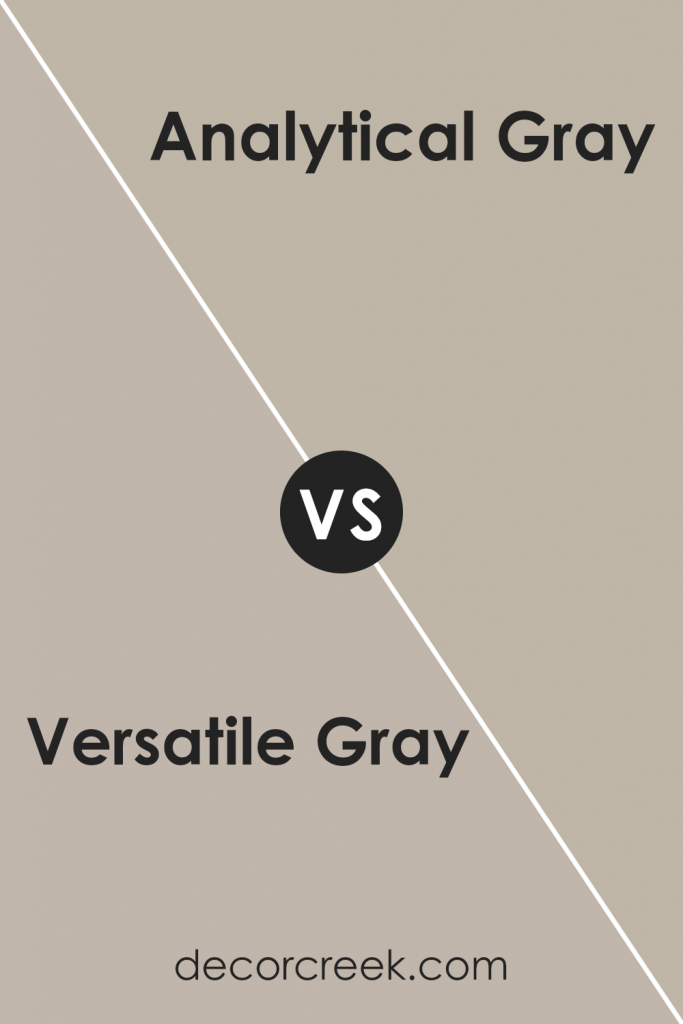 Versatile Gray SW 6072 Paint Color by Sherwin Williams - DecorCreek