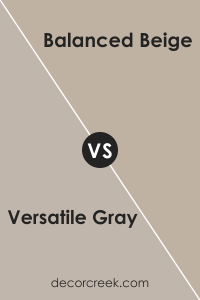 Versatile Gray SW 6072 Paint Color by Sherwin Williams - DecorCreek