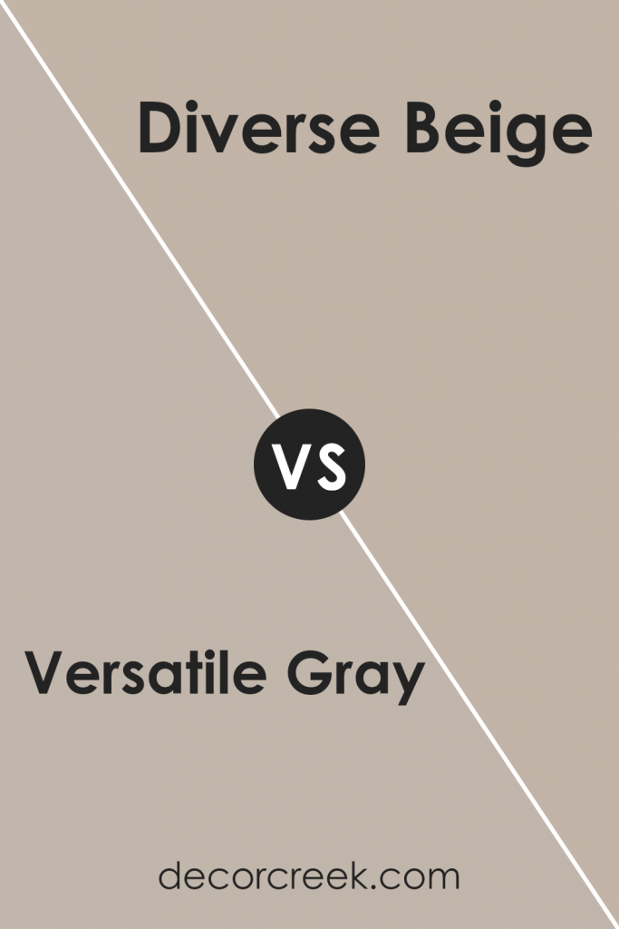 Versatile Gray SW 6072 Paint Color by Sherwin Williams - DecorCreek