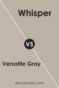 Versatile Gray SW 6072 Paint Color by Sherwin Williams - DecorCreek