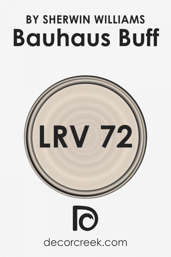 Bauhaus Buff SW 7552 Paint Color by Sherwin Williams - DecorCreek