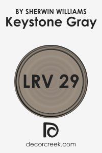 Keystone Gray SW 7504 Paint Color by Sherwin Williams - DecorCreek