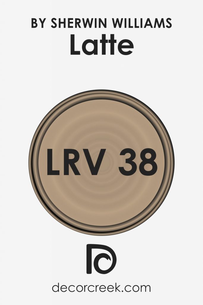 Latte SW 6108 Paint Color by Sherwin Williams - DecorCreek