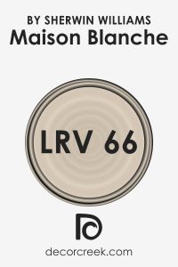 Maison Blanche SW 7526 Paint Color by Sherwin Williams - DecorCreek
