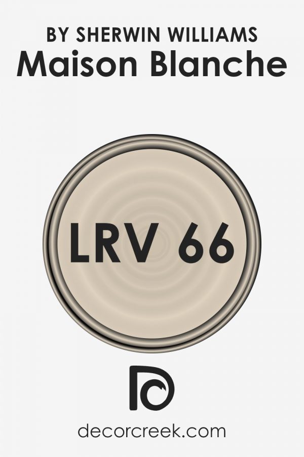 Maison Blanche SW 7526 Paint Color by Sherwin Williams - DecorCreek
