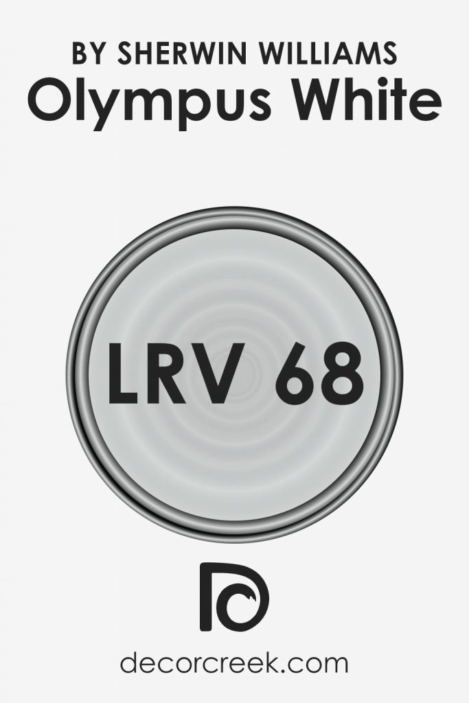 Olympus White SW 6253 Paint Color by Sherwin Williams - DecorCreek