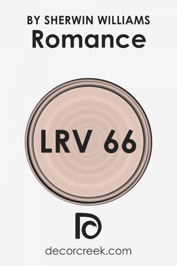 Romance SW 6323 Paint Color by Sherwin Williams - DecorCreek