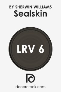 Sealskin SW 7675 Paint Color by Sherwin Williams - DecorCreek