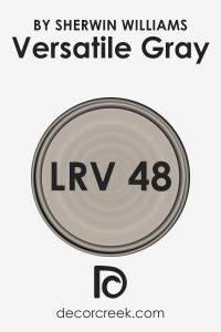 Versatile Gray SW 6072 Paint Color by Sherwin Williams - DecorCreek