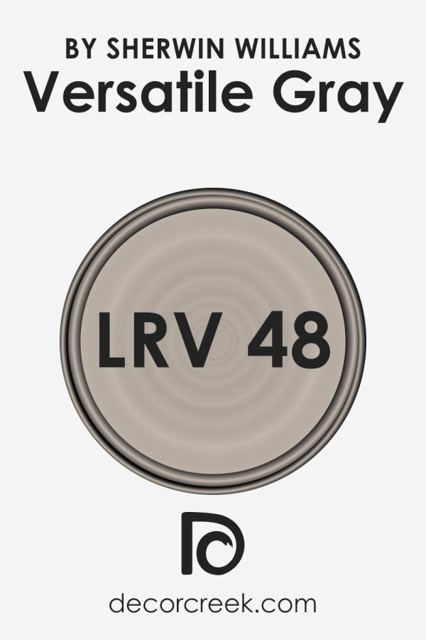 Versatile Gray SW 6072 Paint Color by Sherwin Williams - DecorCreek
