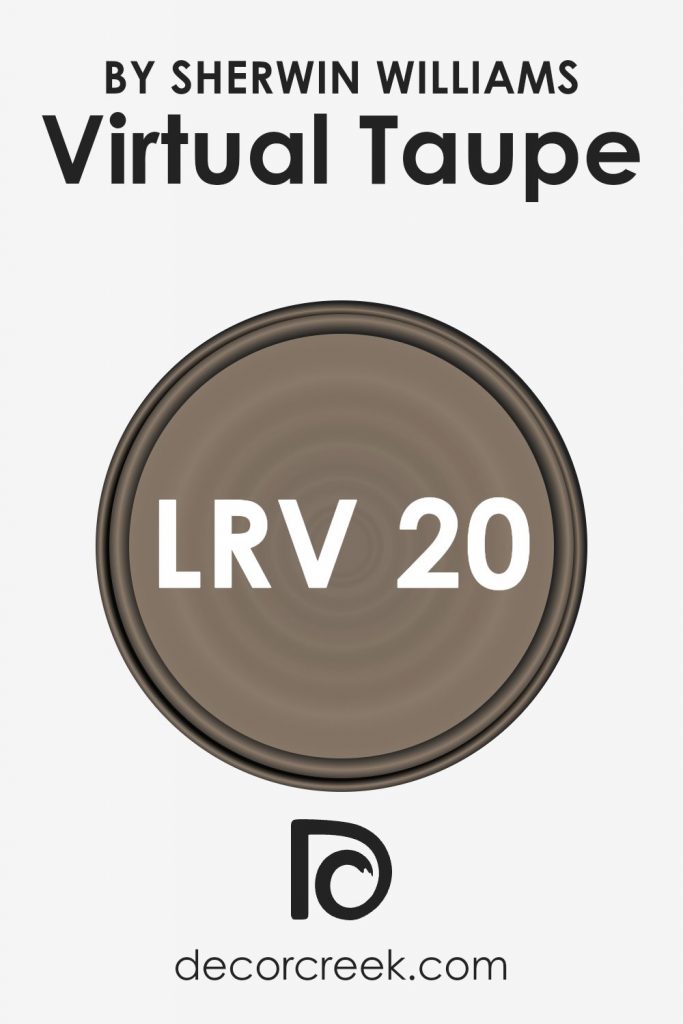 Virtual Taupe SW 7039 Paint Color by Sherwin Williams - DecorCreek