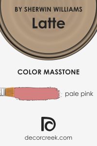 Latte SW 6108 Paint Color by Sherwin Williams - DecorCreek