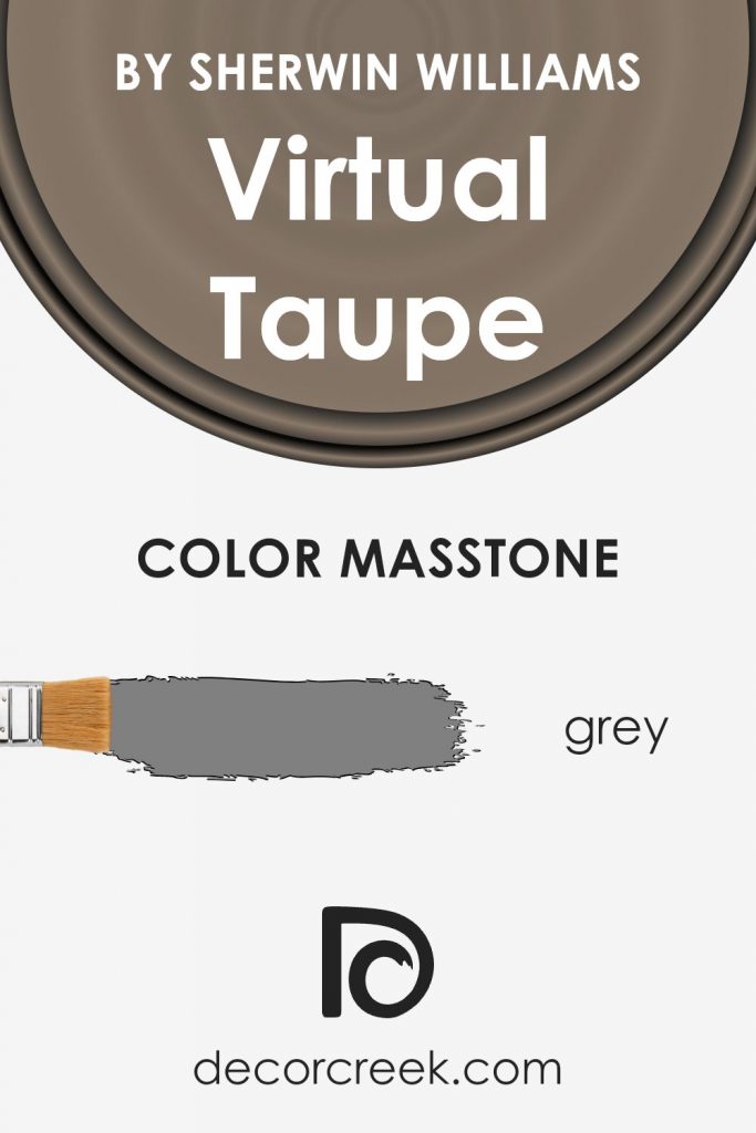 Virtual Taupe SW 7039 Paint Color by Sherwin Williams - DecorCreek