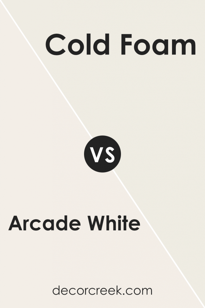 Arcade White SW 7100 Paint Color by Sherwin Williams - DecorCreek