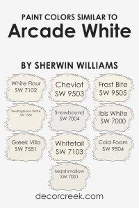 Arcade White SW 7100 Paint Color by Sherwin Williams - DecorCreek