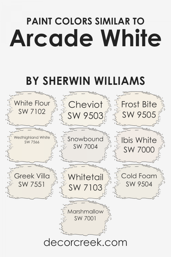 Arcade White SW 7100 Paint Color by Sherwin Williams - DecorCreek