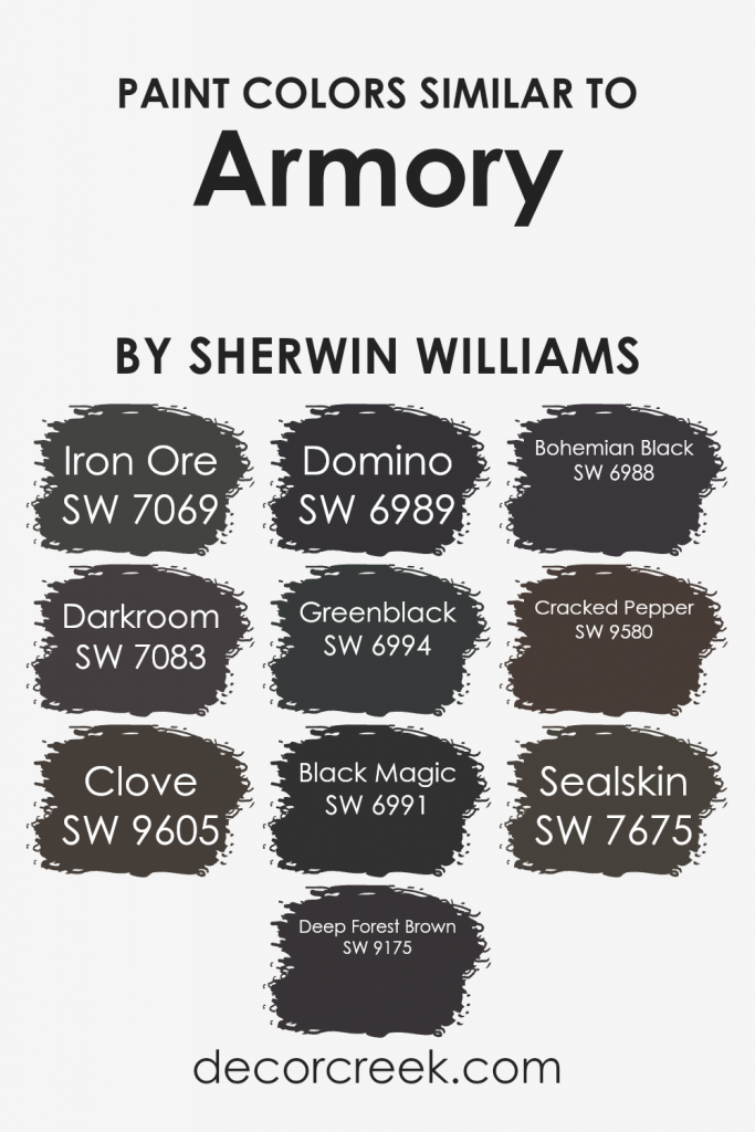 Armory SW 9600 Paint Color by Sherwin Williams - DecorCreek