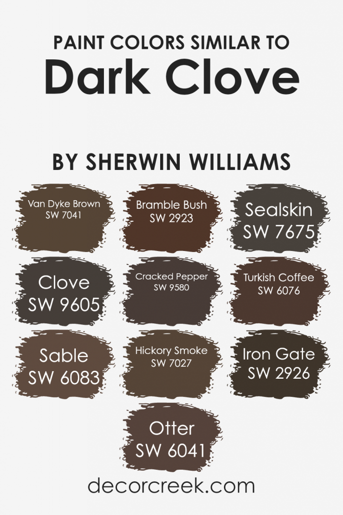Dark Clove SW 9183 Paint Color by Sherwin Williams - DecorCreek