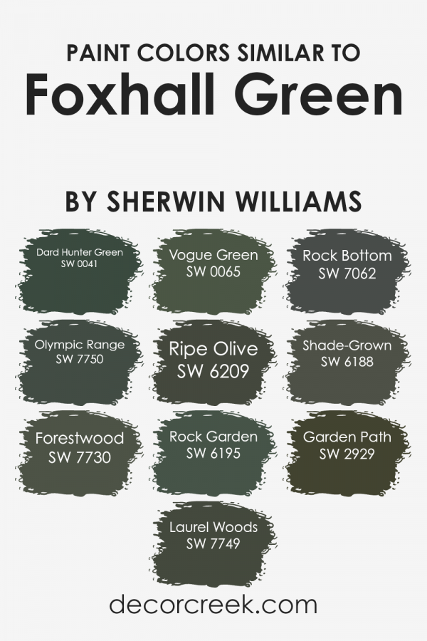 Foxhall Green SW 9184 Paint Color by Sherwin Williams - DecorCreek
