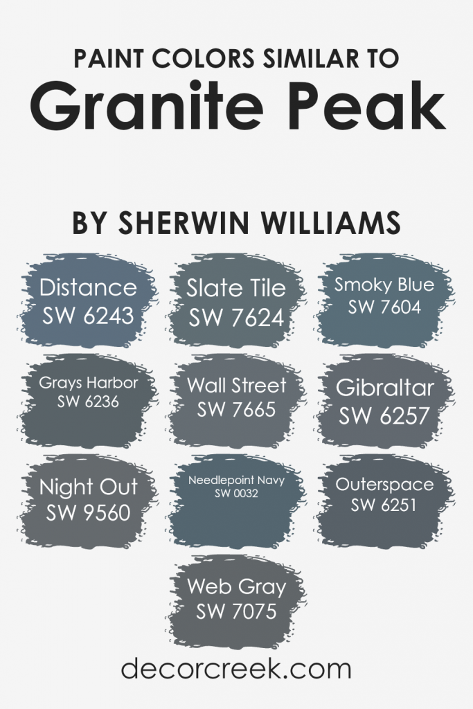 Granite Peak SW 6250 Paint Color by Sherwin Williams - DecorCreek