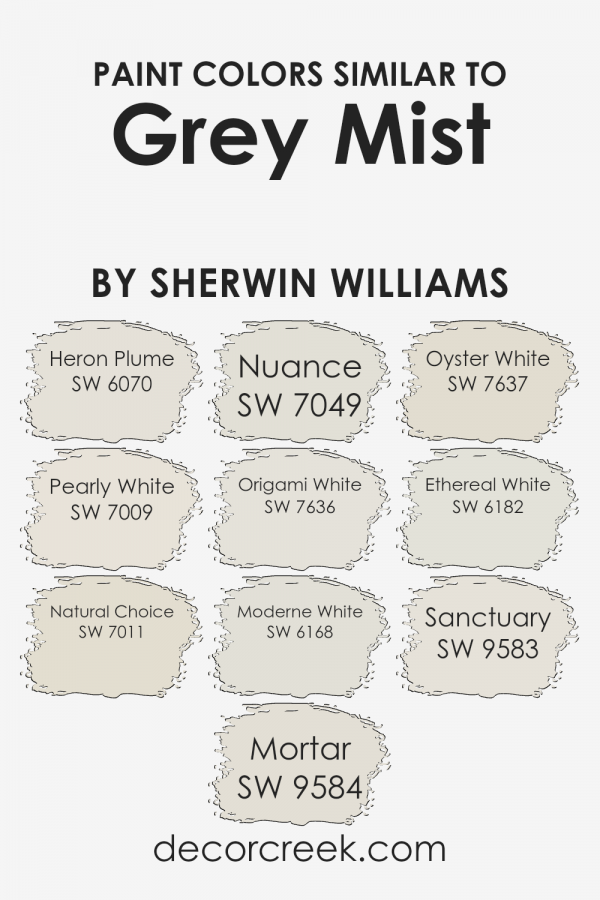 Grey Mist SW 9625 Paint Color by Sherwin Williams - DecorCreek