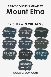 Mount Etna SW 7625 Paint Color by Sherwin Williams - DecorCreek