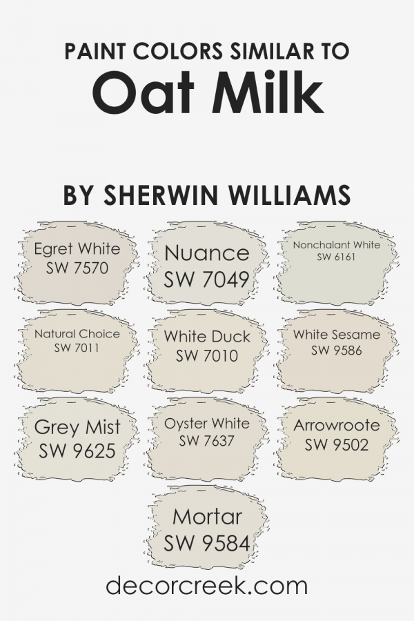 Oat Milk SW 9501 Paint Color by Sherwin Williams - DecorCreek