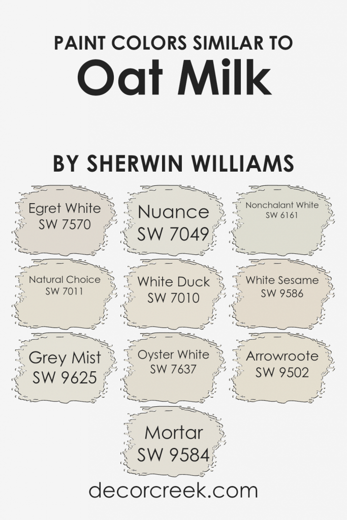 Oat Milk SW 9501 Paint Color by Sherwin Williams - DecorCreek