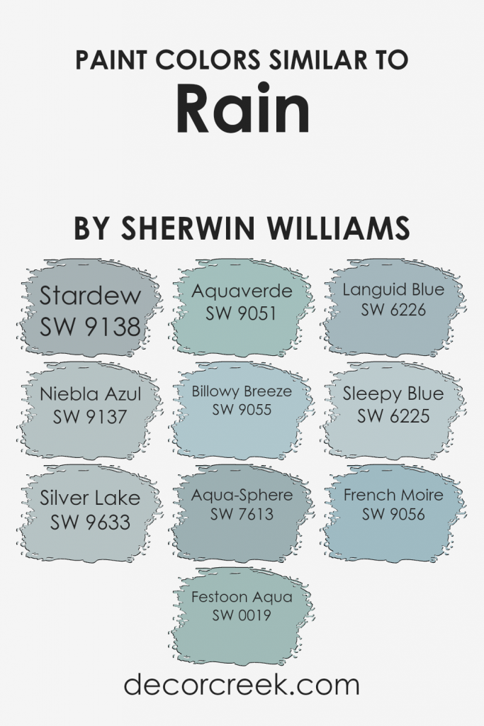 Rain SW 6219 Paint Color by Sherwin Williams - DecorCreek