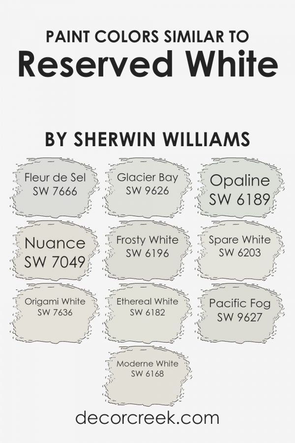 Reserved White SW 7056 Paint Color by Sherwin Williams - DecorCreek