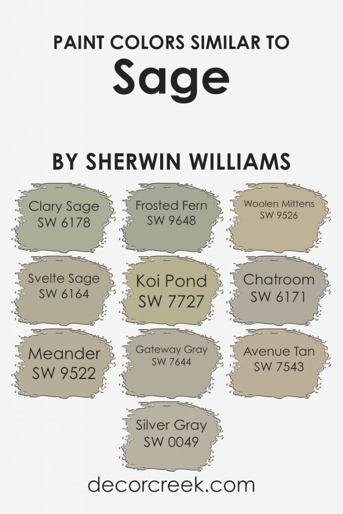 Sage SW 2860 Paint Color by Sherwin Williams - DecorCreek
