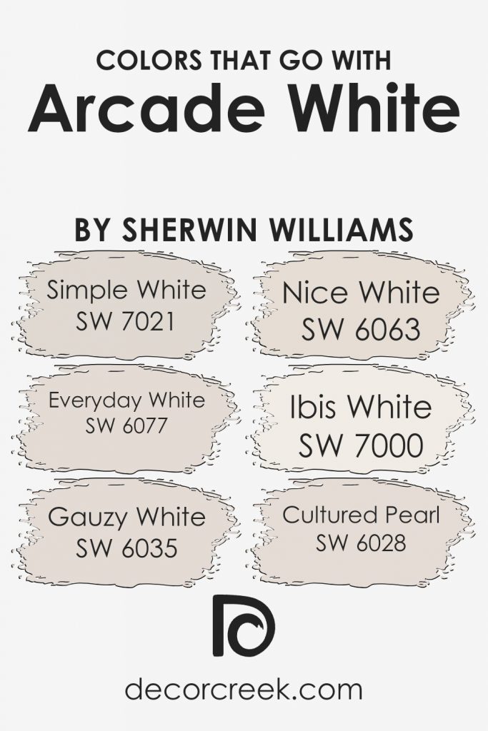 Arcade White SW 7100 Paint Color by Sherwin Williams - DecorCreek