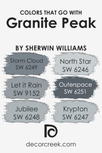 Granite Peak SW 6250 Paint Color by Sherwin Williams - DecorCreek