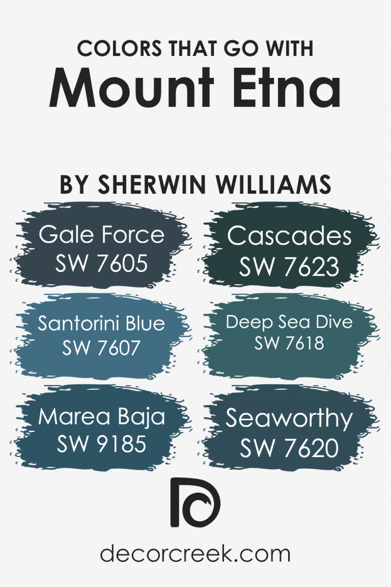 Mount Etna SW 7625 Paint Color by Sherwin Williams - DecorCreek