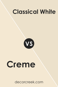 Creme SW 7556 Paint Color by Sherwin Williams - DecorCreek