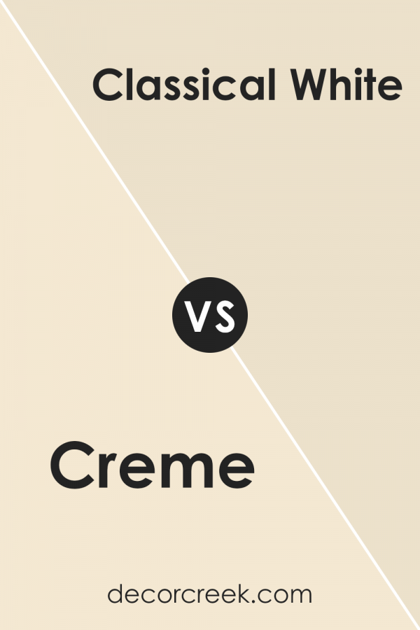Creme SW 7556 Paint Color by Sherwin Williams - DecorCreek