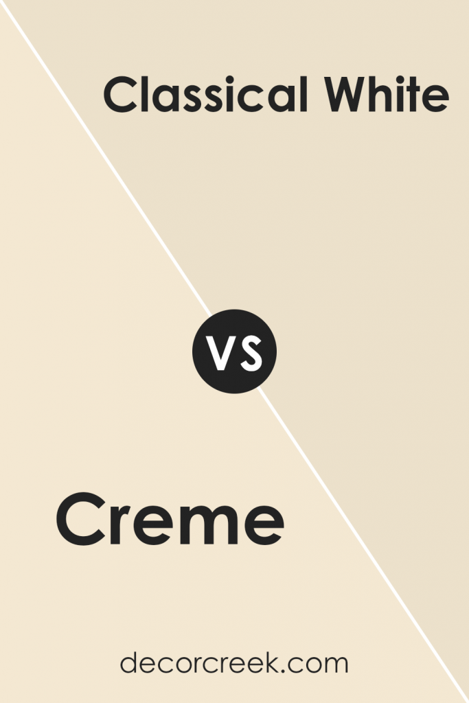 Creme SW 7556 Paint Color by Sherwin Williams - DecorCreek