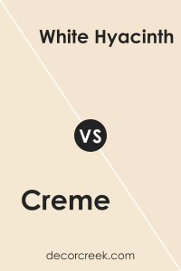 Creme SW 7556 Paint Color by Sherwin Williams - DecorCreek
