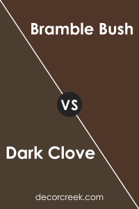 Dark Clove SW 9183 Paint Color by Sherwin Williams - DecorCreek