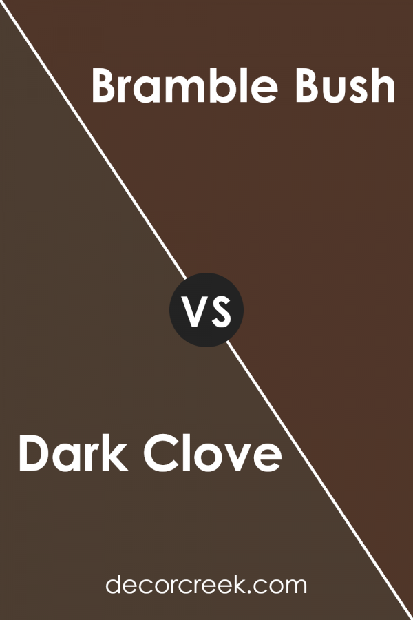 Dark Clove SW 9183 Paint Color by Sherwin Williams - DecorCreek